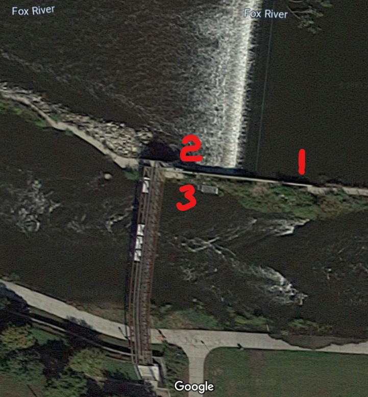 USGS Gage Height – Flat Land Kayak